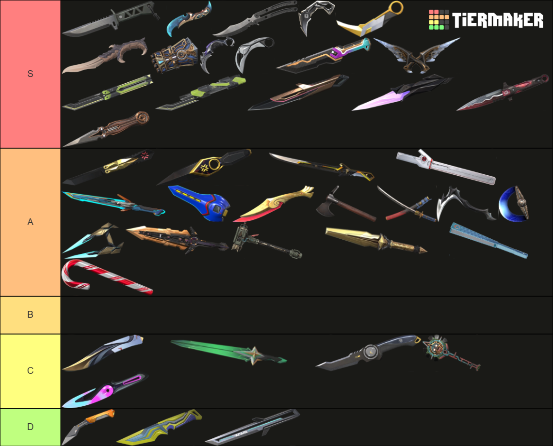 Valorant Melee / Knife Skins (March 2025) Tier List (Community Rankings ...