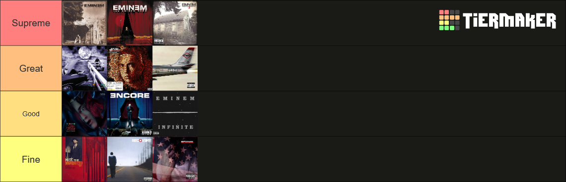 EMINEM ALBUM TIER LIST [2024] Tier List (Community Rankings) - TierMaker