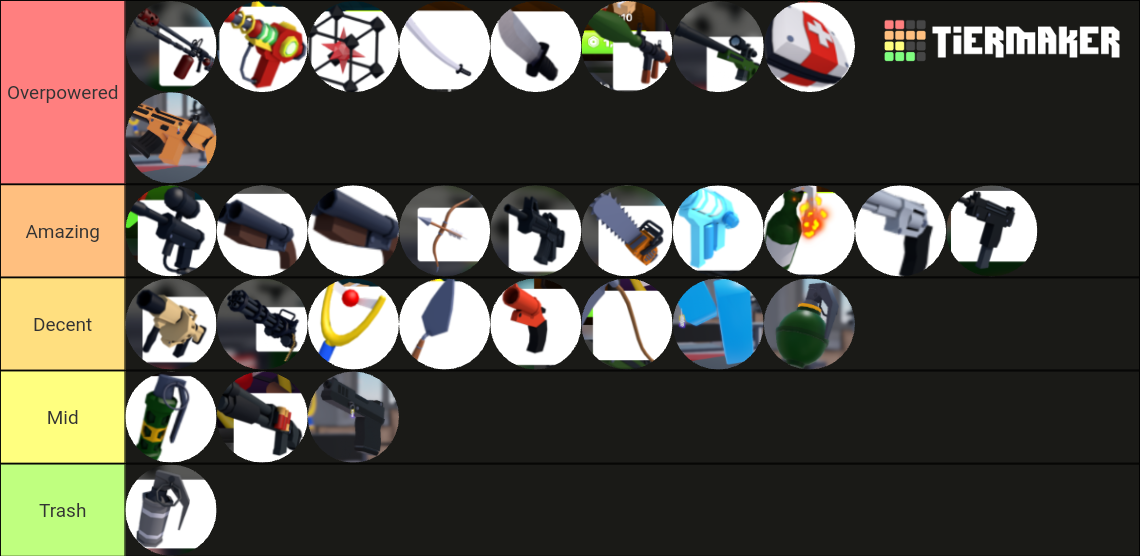 Roblox rivals all items Tier List (Community Rankings) - TierMaker