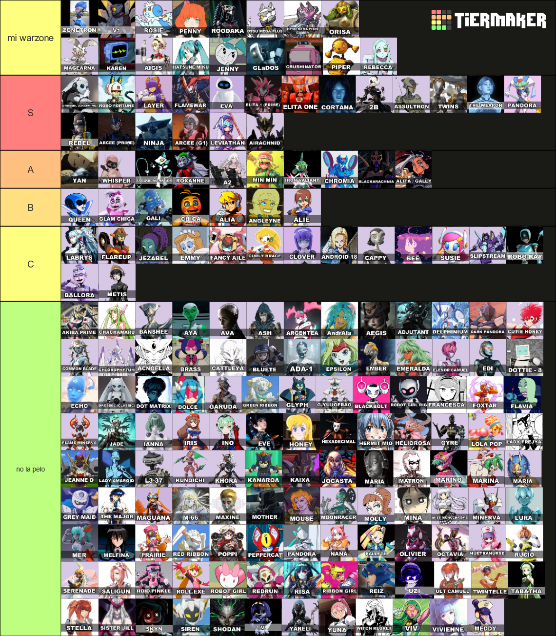 Robot Waifu Tier List (Community Rankings) - TierMaker
