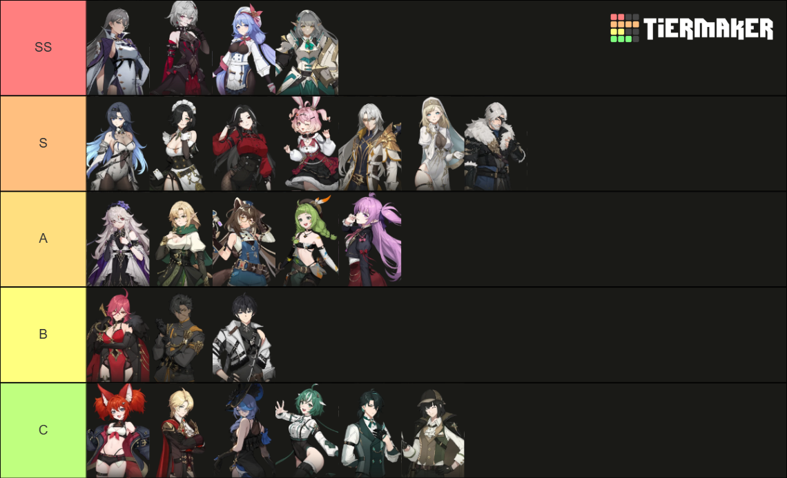 Re: Memento White Shadow 1.2 Character Tier List (Community Rankings ...