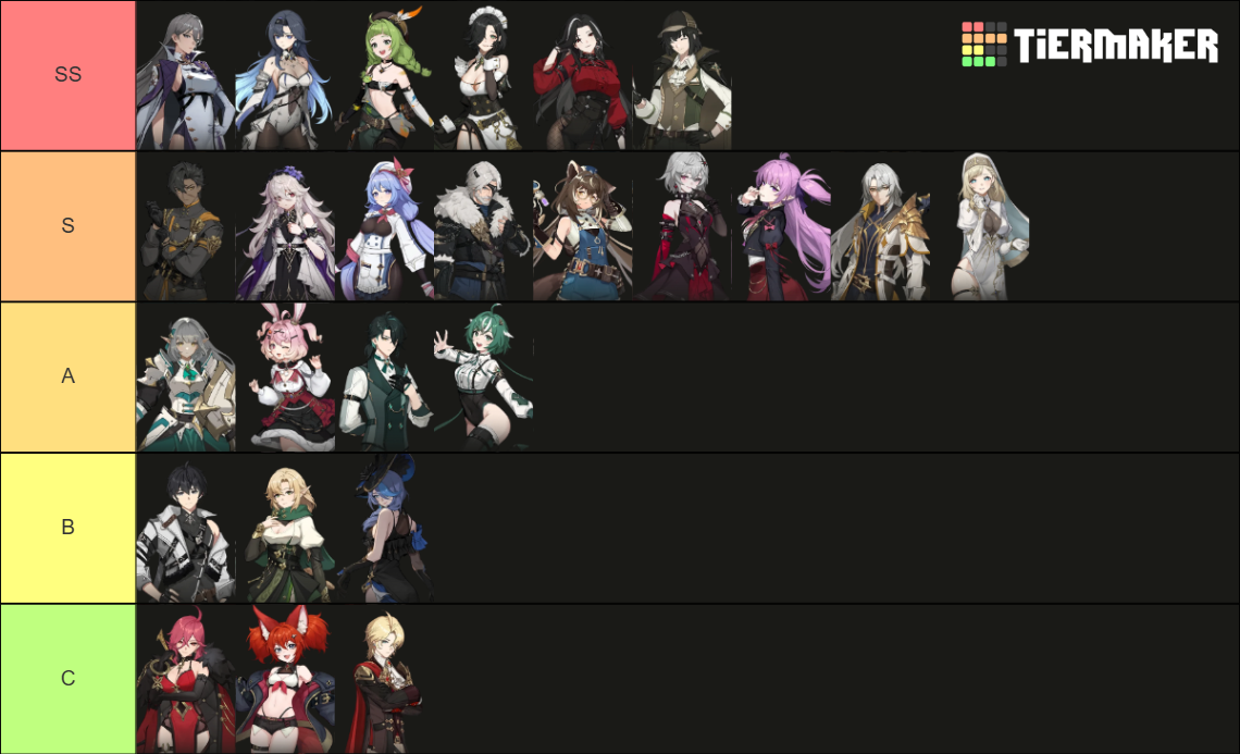 Re: Memento White Shadow 1.2 Character Tier List (Community Rankings ...