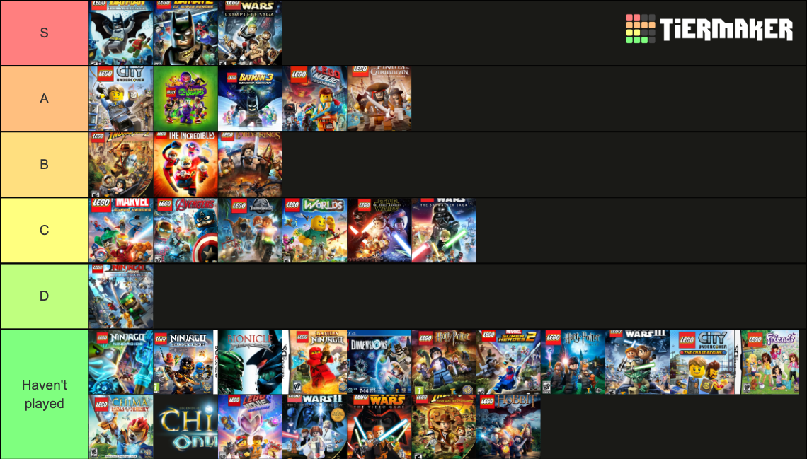 LEGO Video Games (from TT Games) Tier List (Community Rankings) - TierMaker