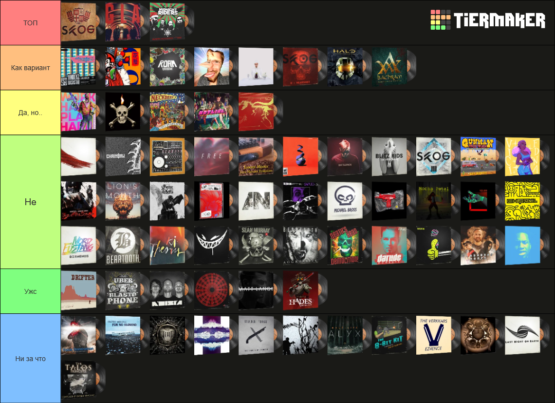 CS2 Music Kits Tier List (Community Rankings) - TierMaker