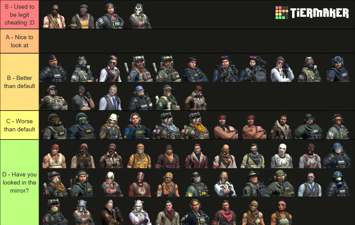 CSGO/CS2 Agent Tierlist Tier List (Community Rankings) - TierMaker