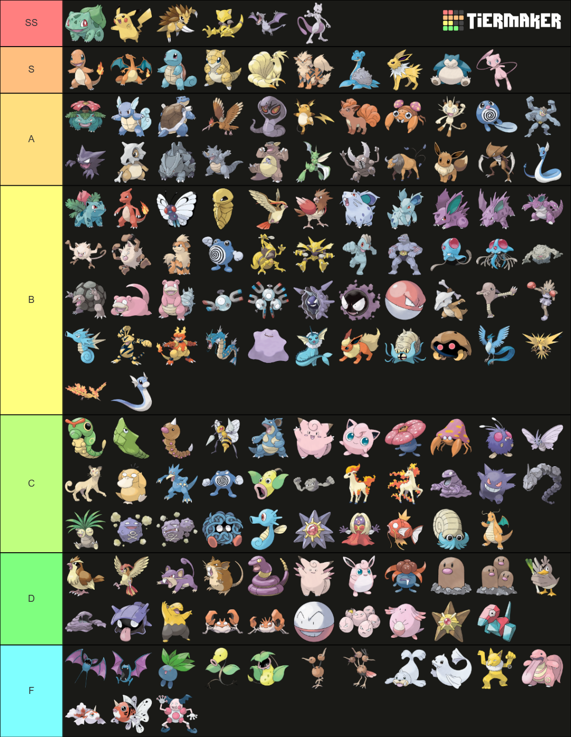 Original 151 Pokemon Tier List (Community Rankings) - TierMaker