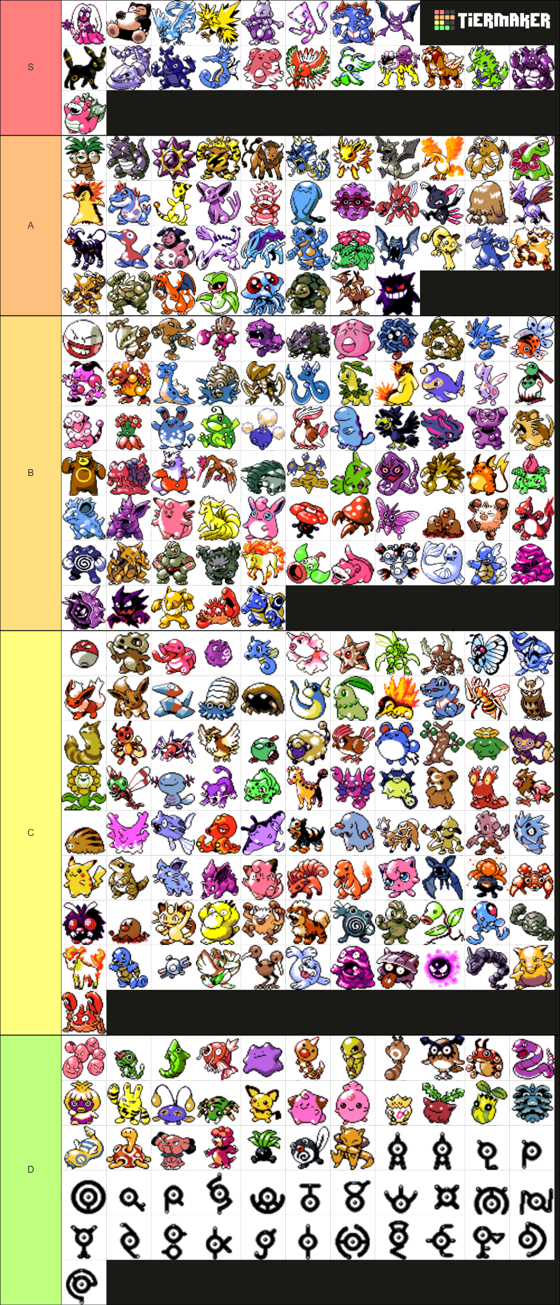 Pokemon Gold/Silver/Crystal Tier List (Community Rankings) - TierMaker