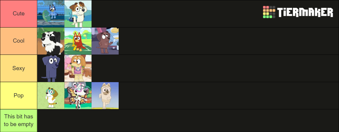 Bluey Character's Idol Type if in Aikatsu (Bluey Gen) Tier List ...