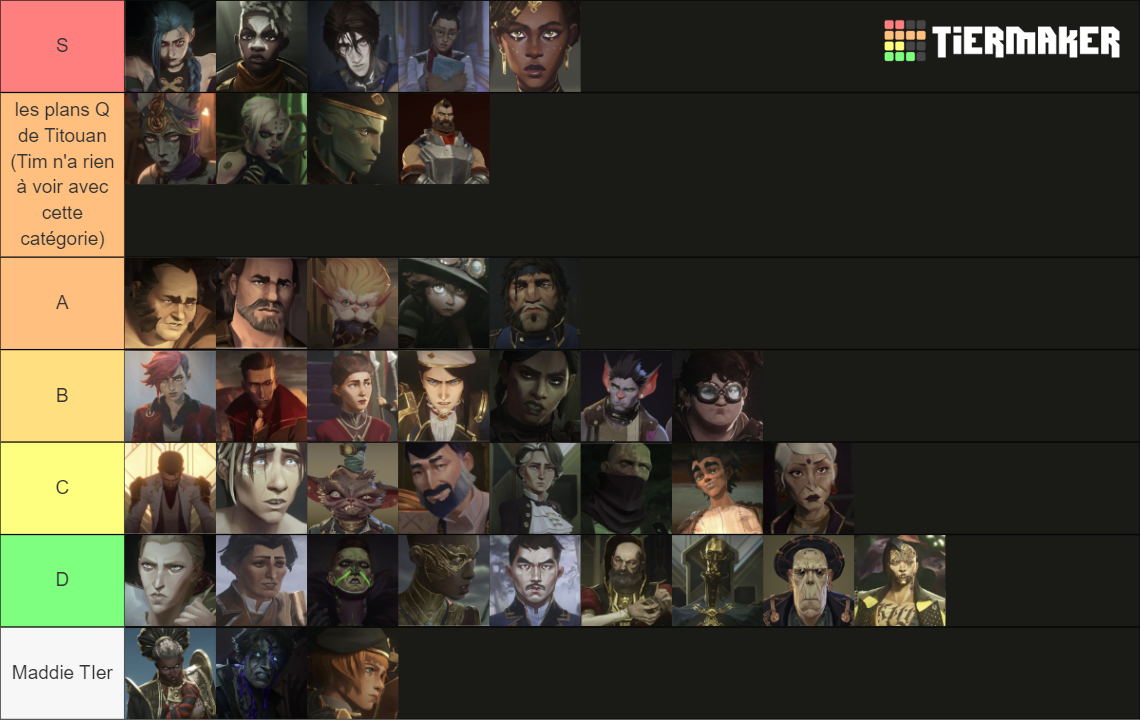 Arcane S2 All Characters Tier List (Community Rankings) - TierMaker