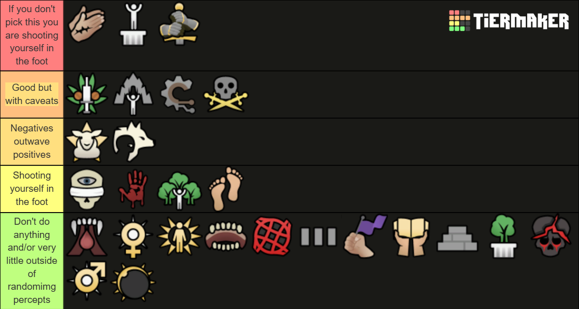 Rimworld Ideology Memes (+Biotech/Anomaly) Tier List (Community ...