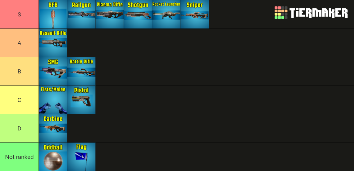 Splitgate Weapons Tier List (Community Rankings) - TierMaker