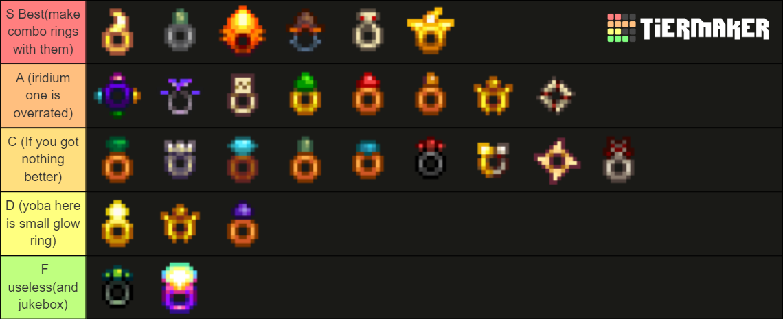 Stardew Valley Rings Tier List (Community Rankings) - TierMaker