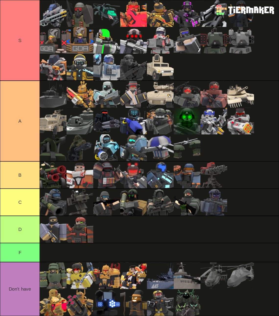 TDX Tower Paths [Combat Drone] Tier List (Community Rankings) - TierMaker