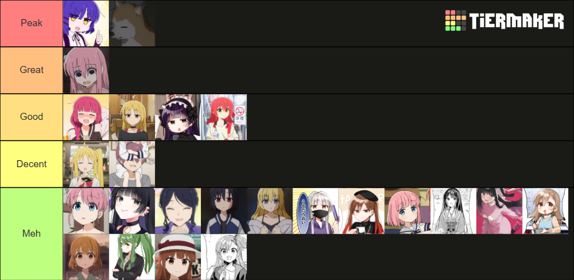 Bocchi the Rock! Characters (Manga) Tier List (Community Rankings ...
