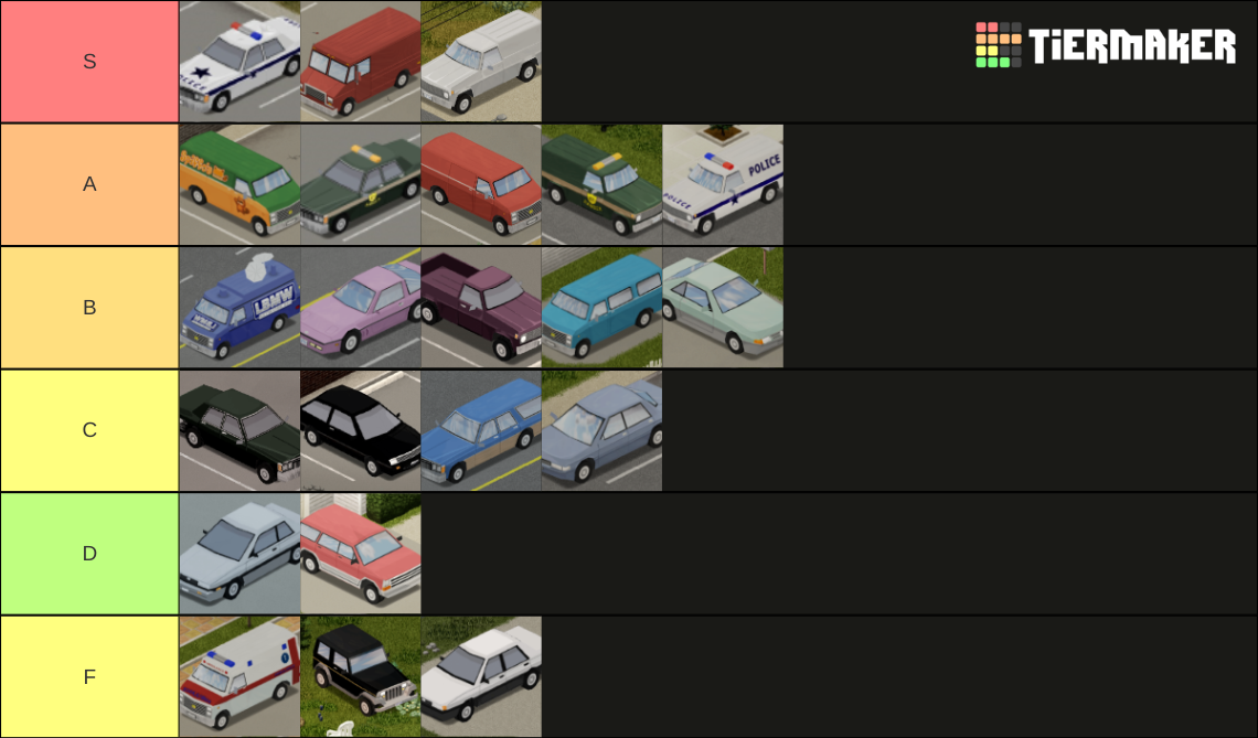 Project Zomboid Vehicle Tier List (Community Rankings) - TierMaker
