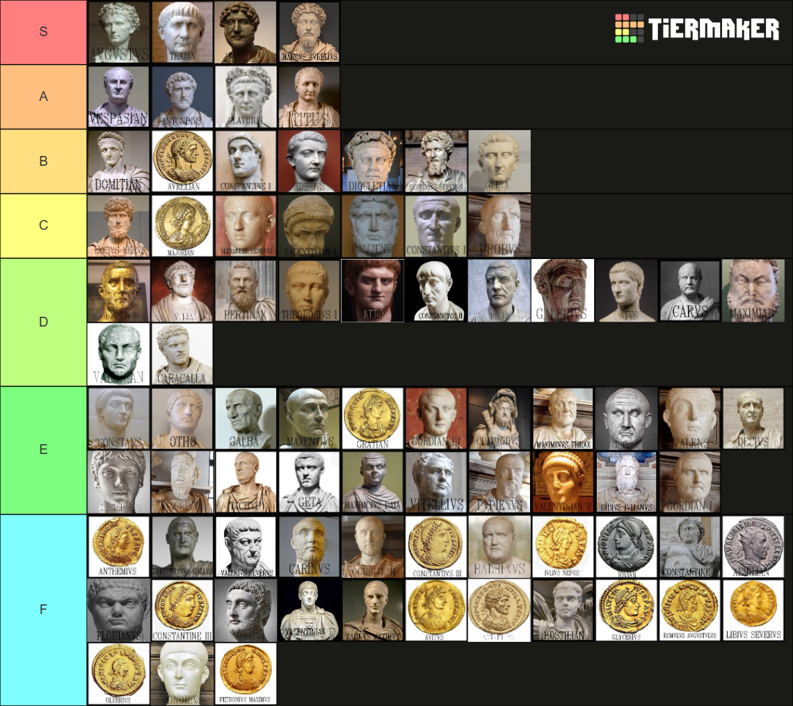Roman Emperors Tier List (Community Rankings) - TierMaker