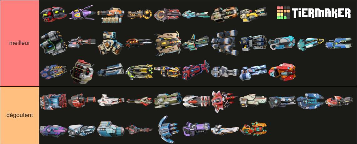 Mech Arena Weapons (Feb 2025) Tier List (Community Rankings) - TierMaker