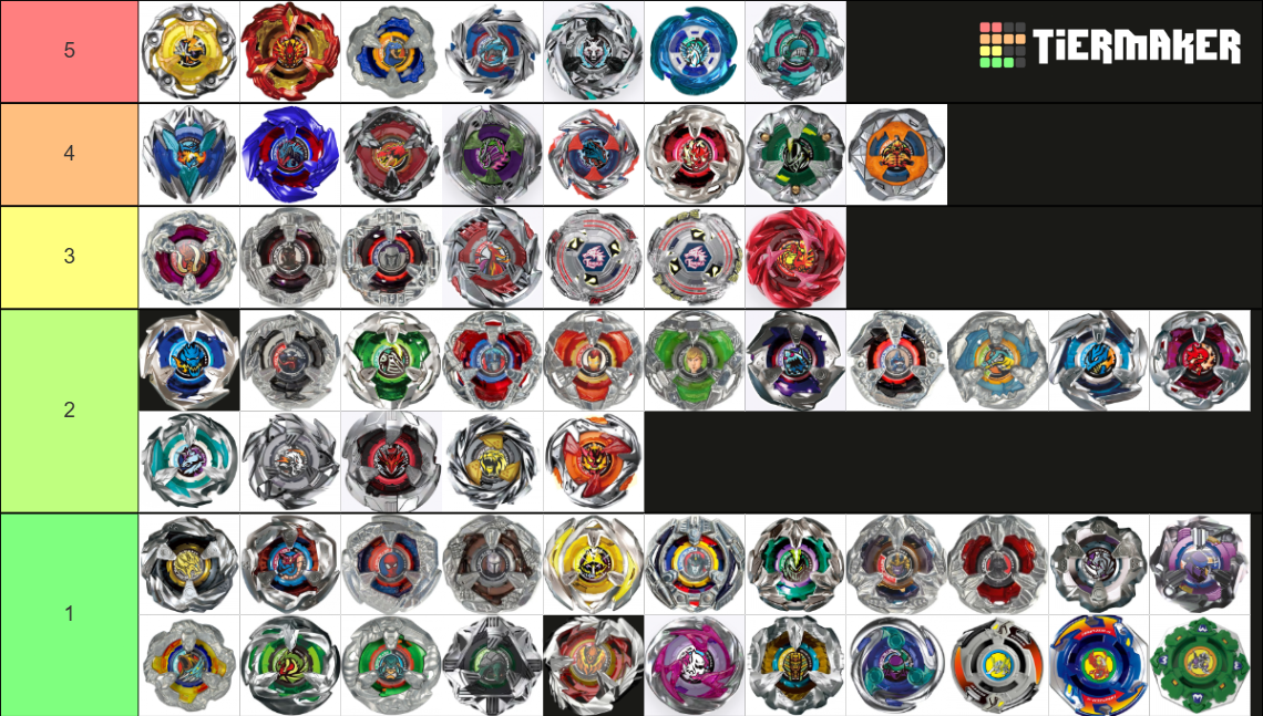 Beyblade X Releases Tier List (Community Rankings) - TierMaker
