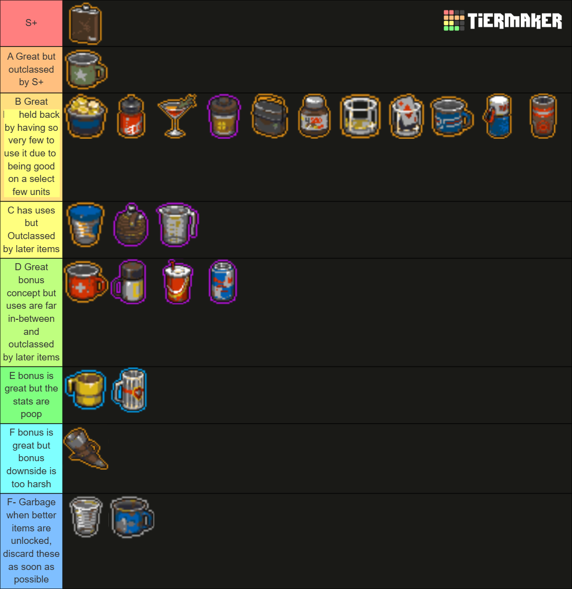 Dead ahead zombie warefare Tier List (Community Rankings) - TierMaker