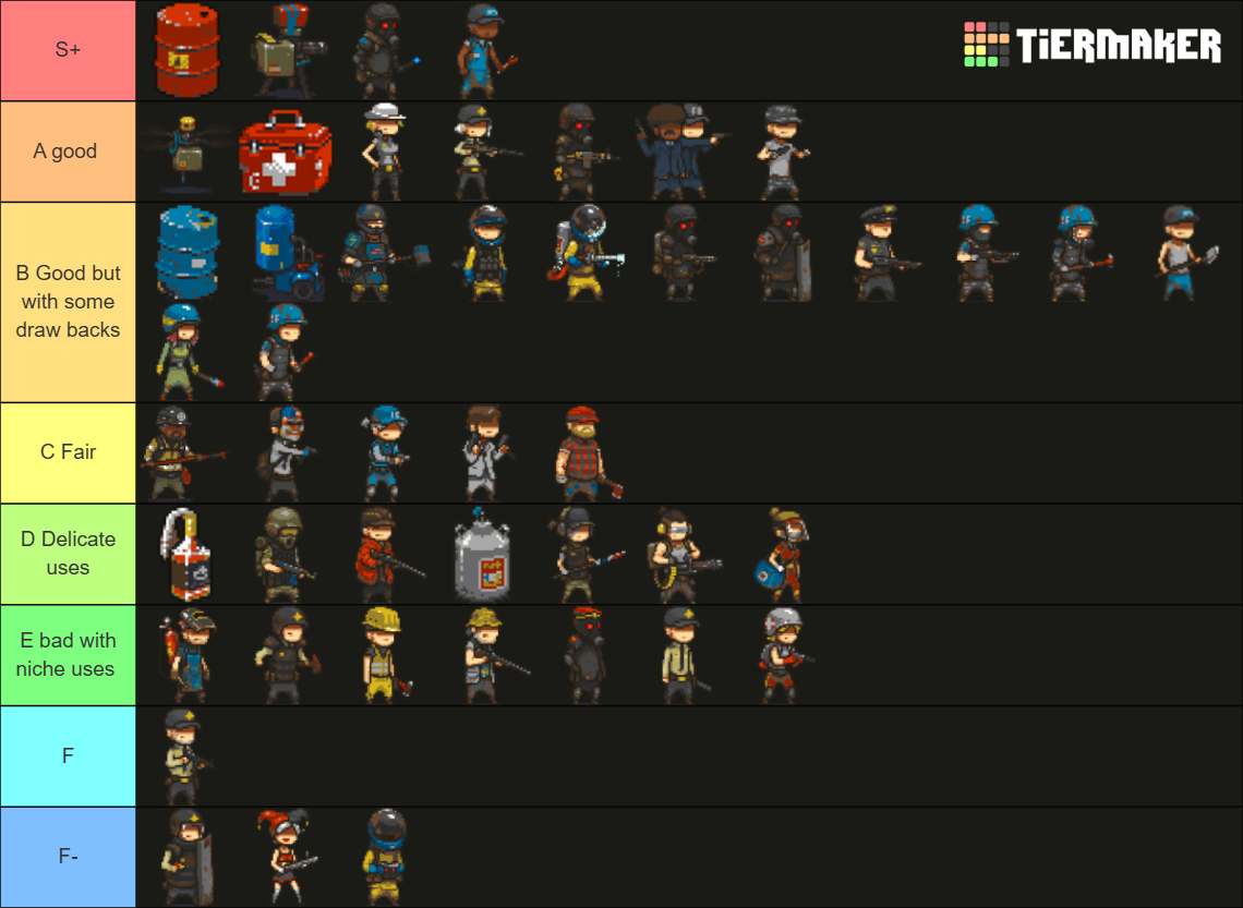 Dead ahead zombie warefare Tier List (Community Rankings) - TierMaker