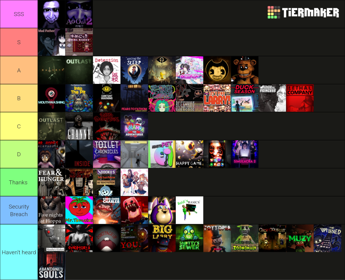 Indie Horror Games Tier List (Community Rankings) - TierMaker