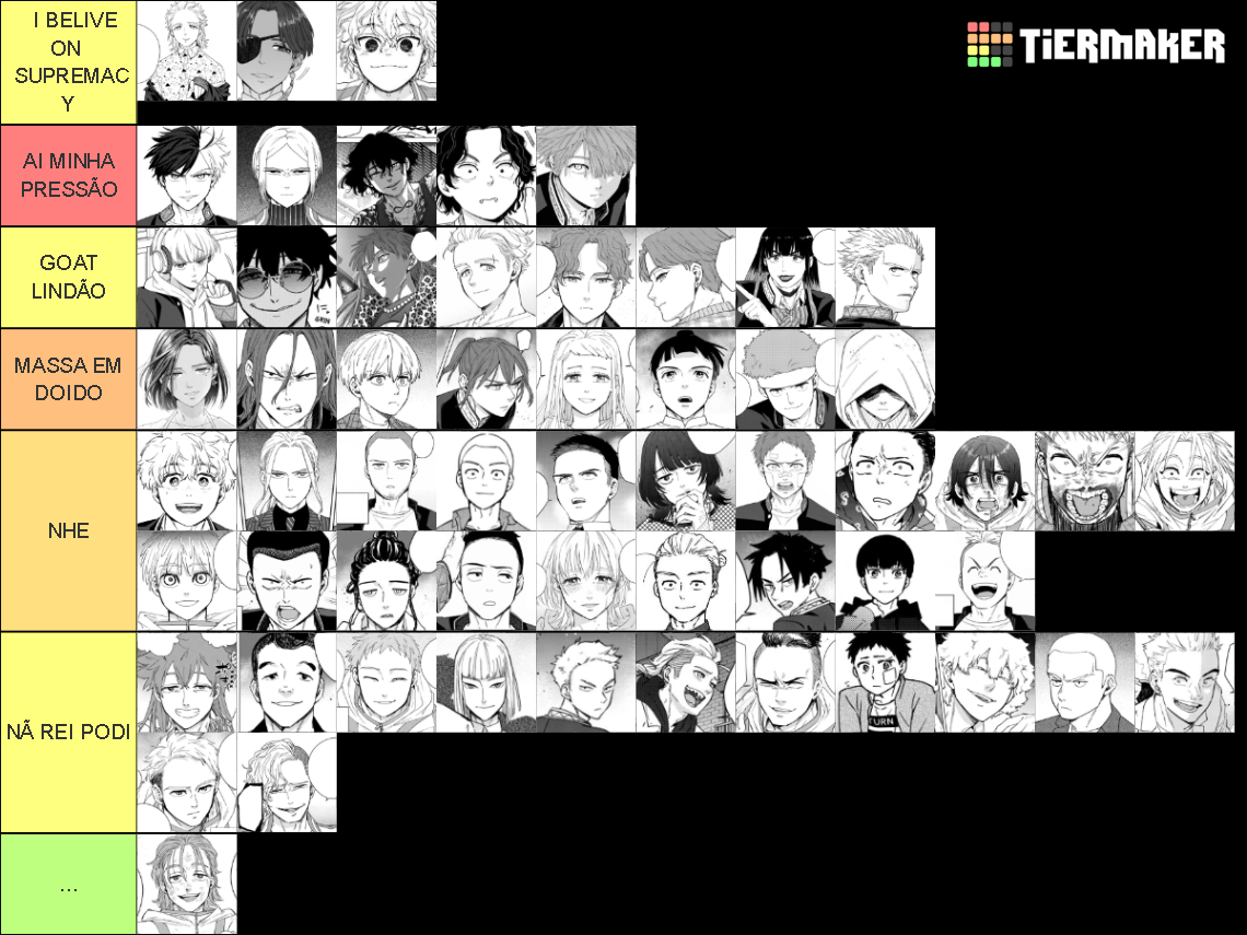 WIND BREAKER Characters Tier List (Community Rankings) - TierMaker