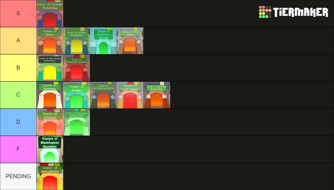 All EToH Towers Tier List (Community Rankings) - TierMaker