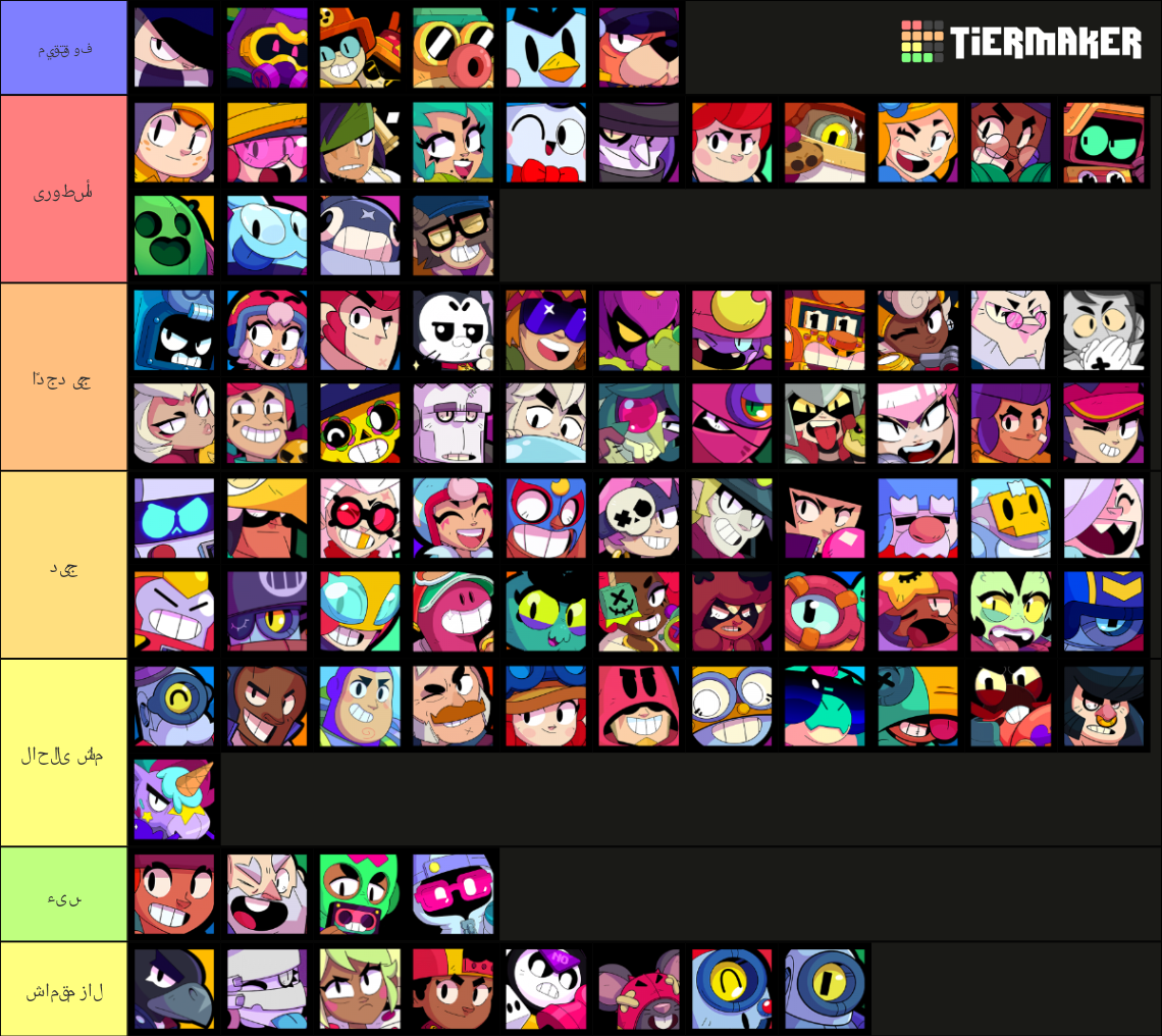 brawl stars all BRAWLERS (march 2025) Tier List (Community Rankings ...