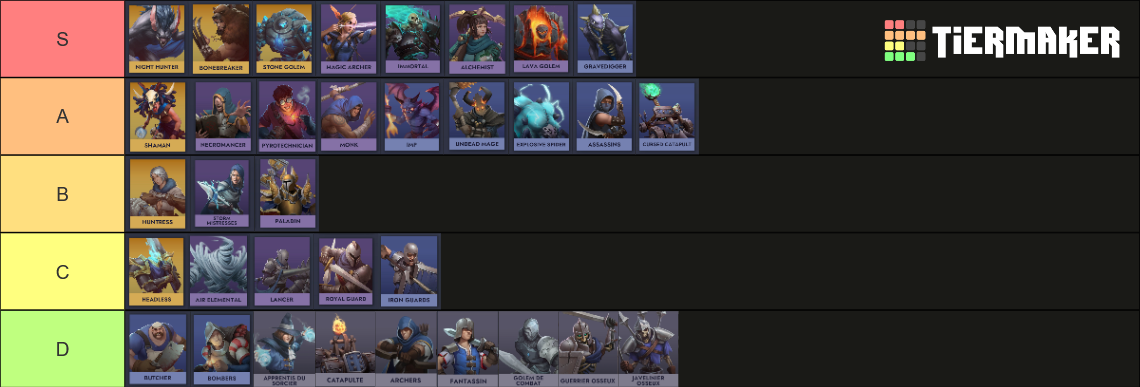 Kingdom clash troops Tier List (Community Rankings) - TierMaker