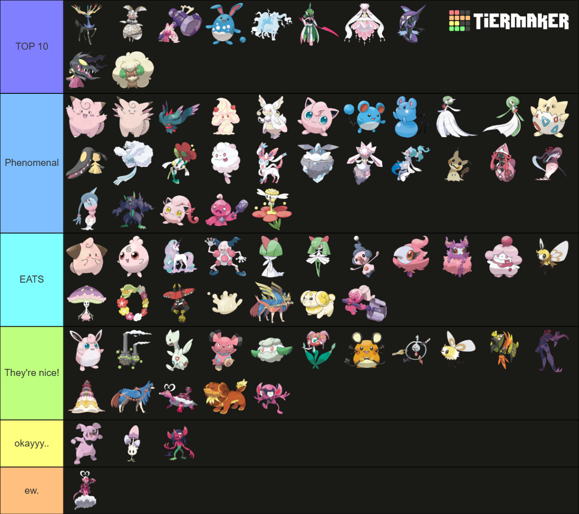 Every Fairy Type Pokémon Tier List (Community Rankings) - TierMaker
