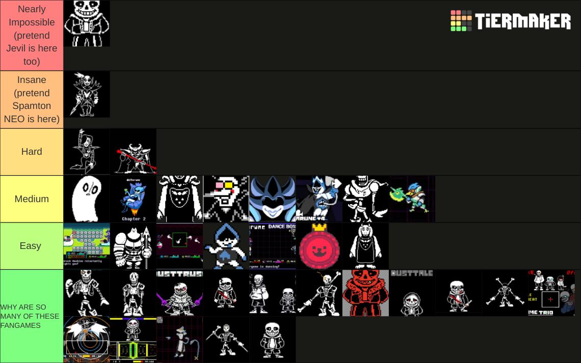Undertale/Deltarune boss fight difficulty Tier List (Community Rankings ...
