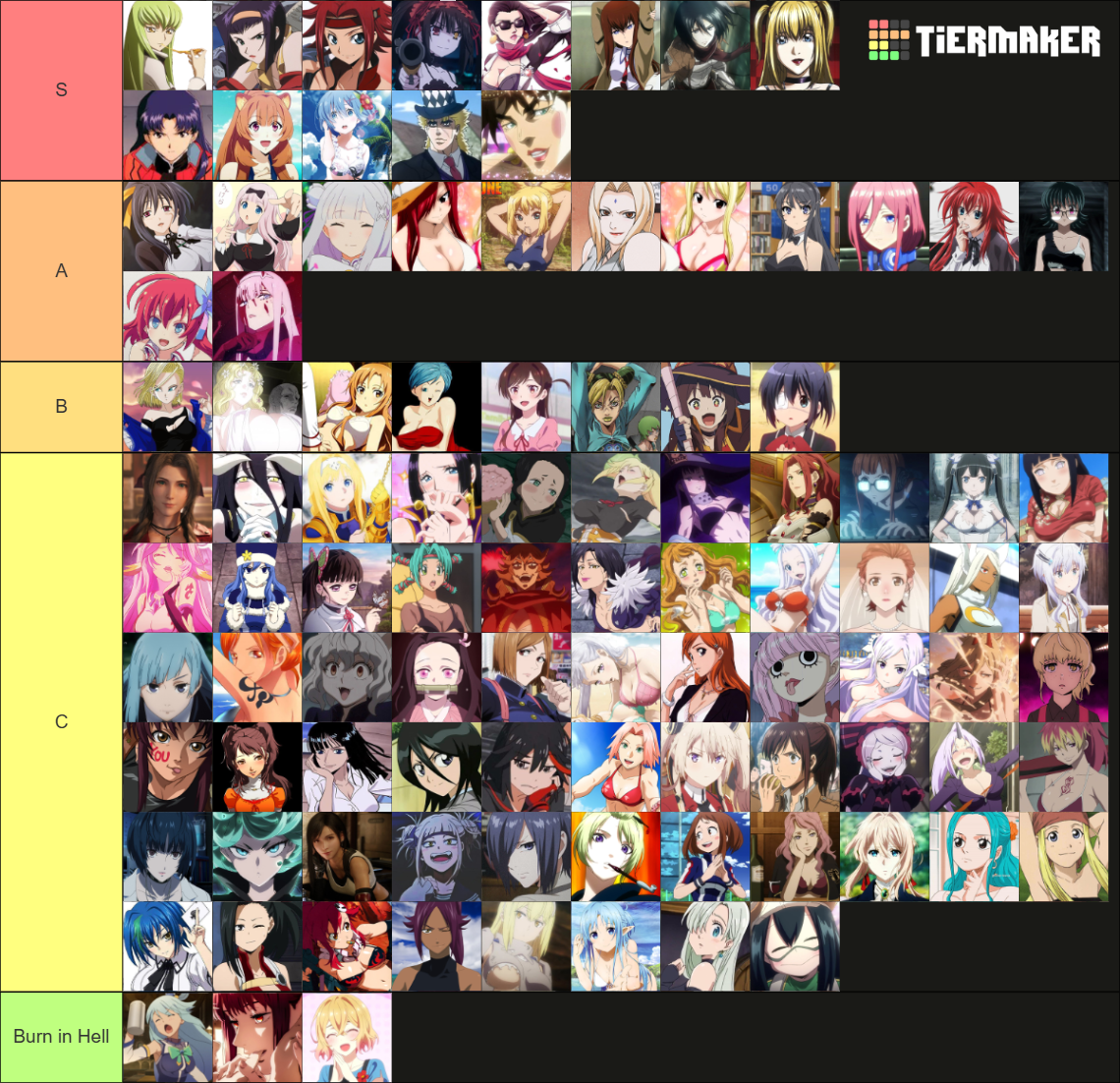 Top 100 Anime Waifu Tier List (Community Rankings) - TierMaker