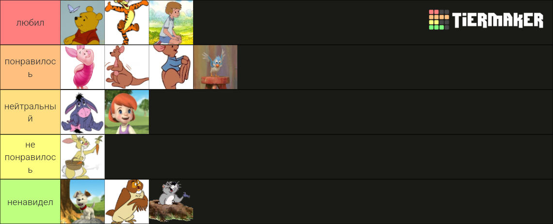 Winnie the Pooh Characters Tier List (Community Rankings) - TierMaker