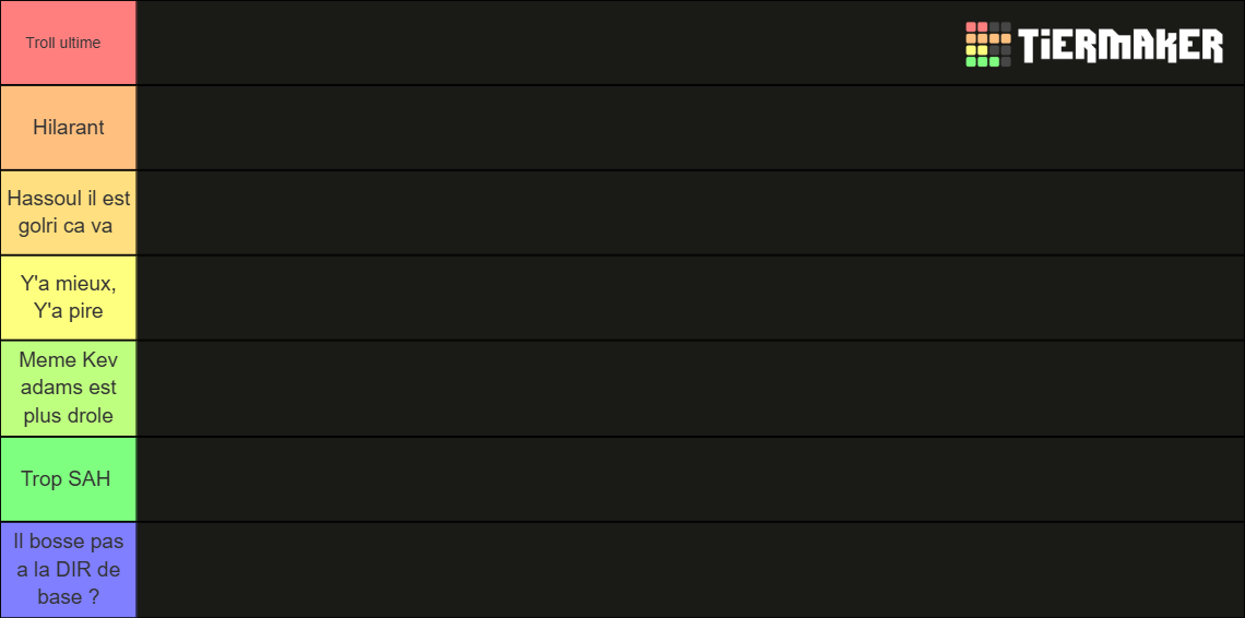 Trolls Tier List (Community Rankings) - TierMaker