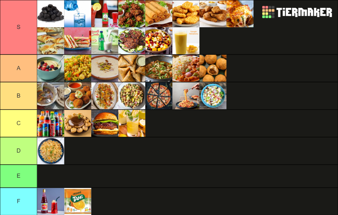 Ramadan Food - Iftari (Pakistan) Tier List (Community Rankings) - TierMaker
