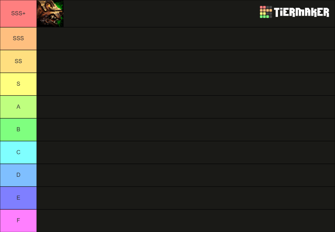 Heroes of Newerth Heroes Tier List (Community Rankings) - TierMaker