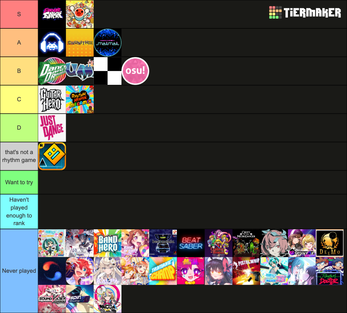 Rhythm Games (extensive, 35+ games!) Tier List (Community Rankings ...