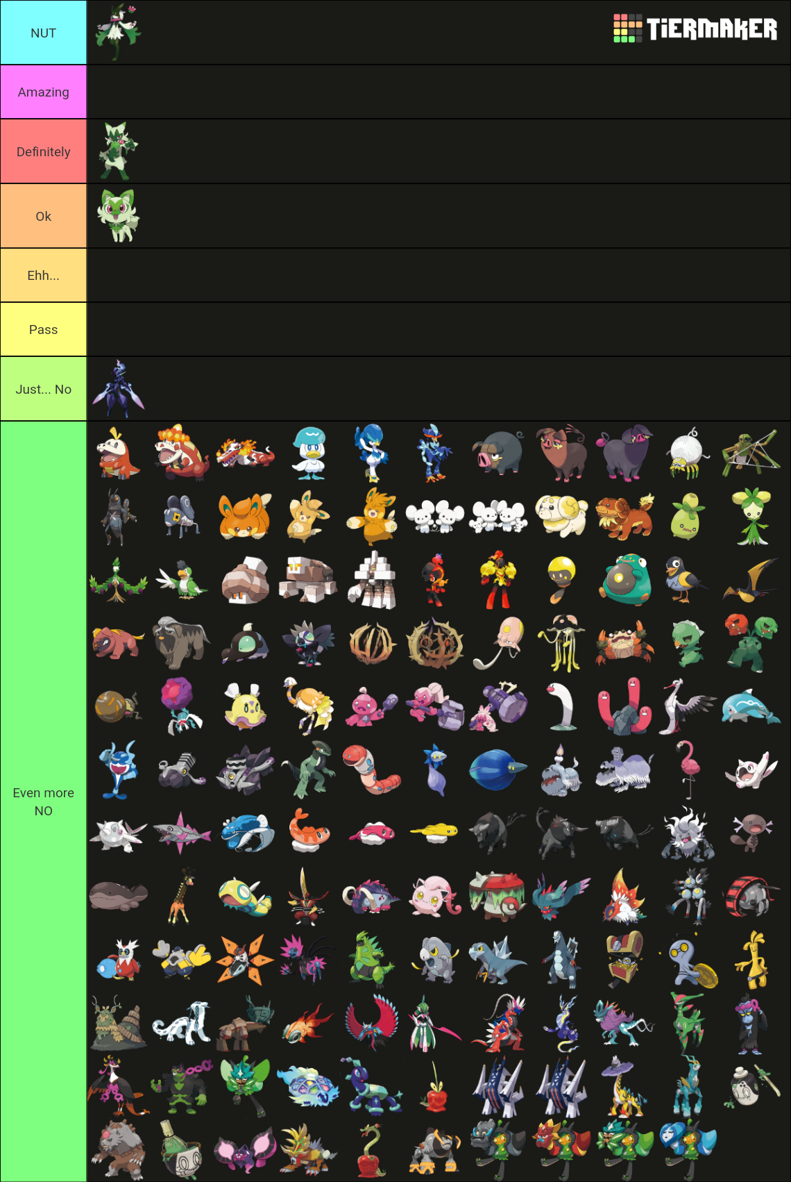 Gen 9 Pokemon with DLC (Official Artwork) Tier List (Community Rankings ...