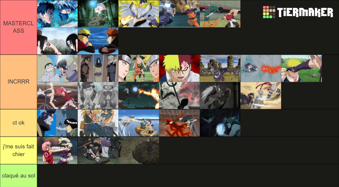 Naruto Fights Tier List (Community Rankings) - TierMaker