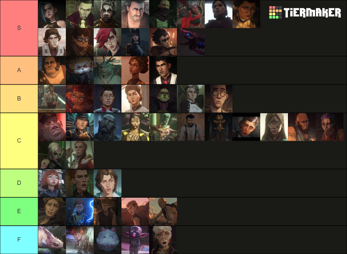 Arcane Characters Tier List (Community Rankings) - TierMaker