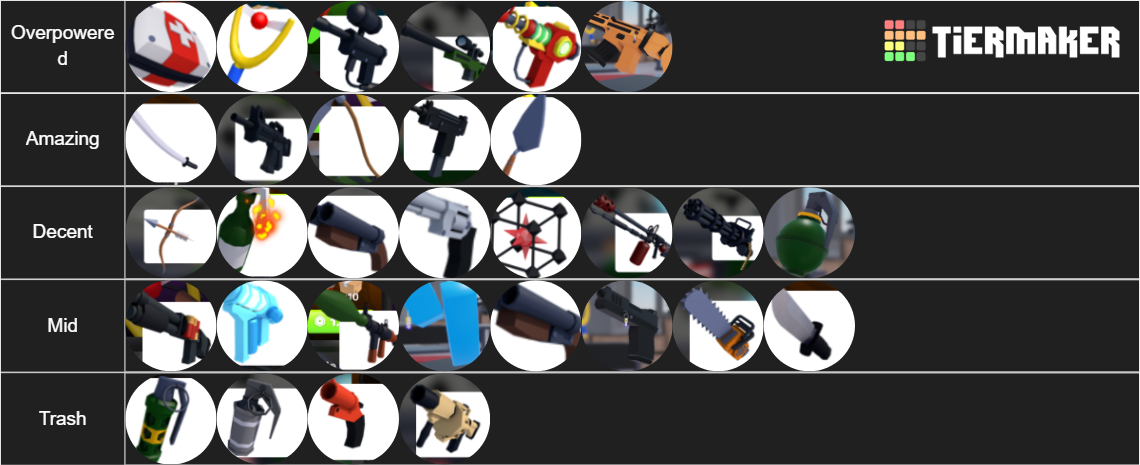 Roblox rivals all items Tier List (Community Rankings) - TierMaker