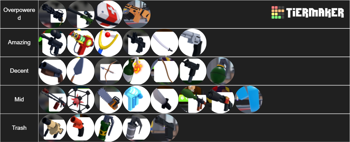 Roblox rivals all items Tier List (Community Rankings) - TierMaker
