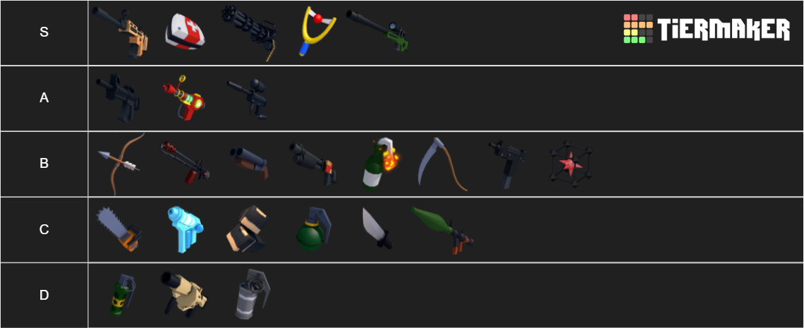 Roblox Rivals All Weapons Tier List (Community Rankings) - TierMaker