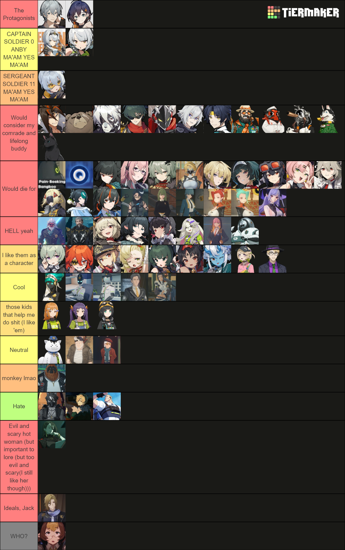 Zenless Zone Zero Characters Tier List (Community Rankings) - TierMaker