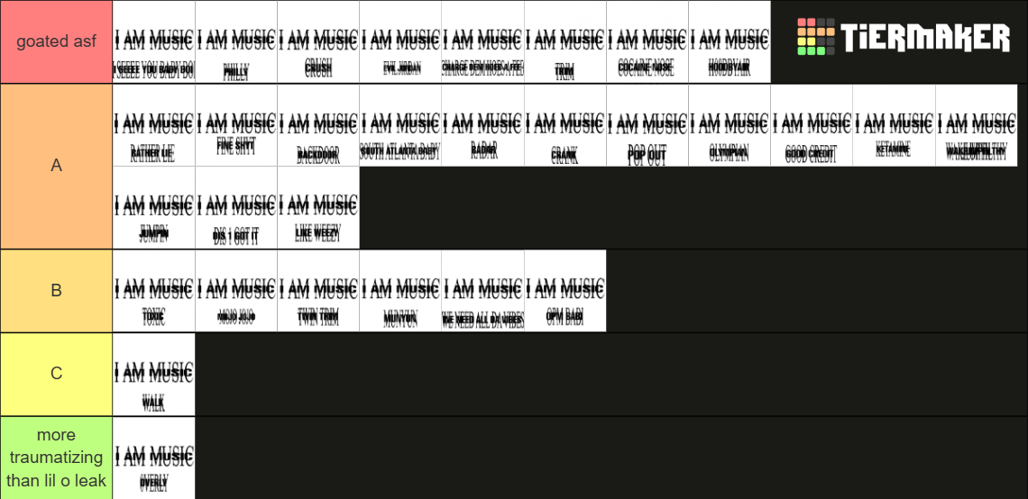 I AM MUSIC all songs Tier List (Community Rankings) - TierMaker