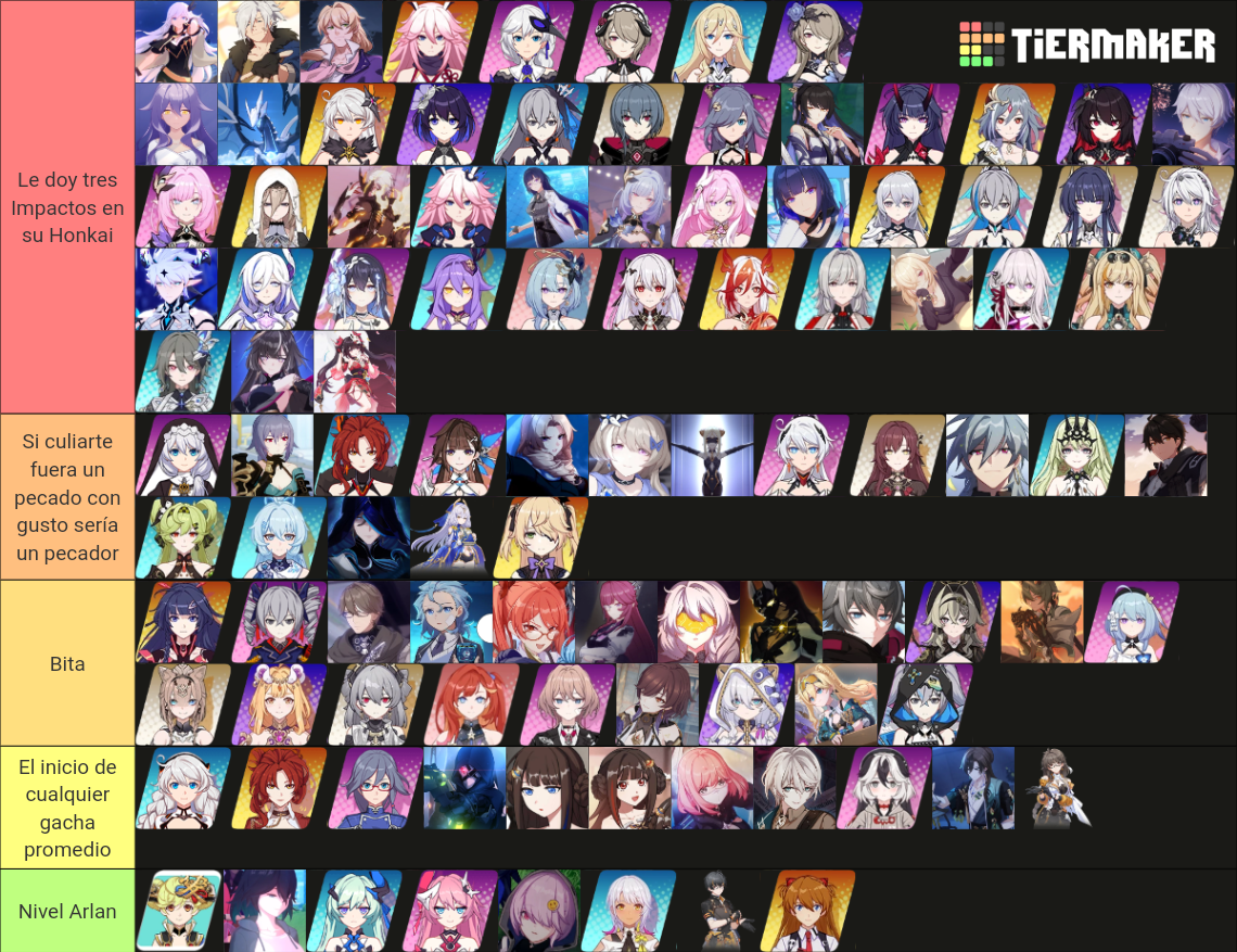 Honkai Impact 3rd - All Characters [7.9] Tier List (Community Rankings ...