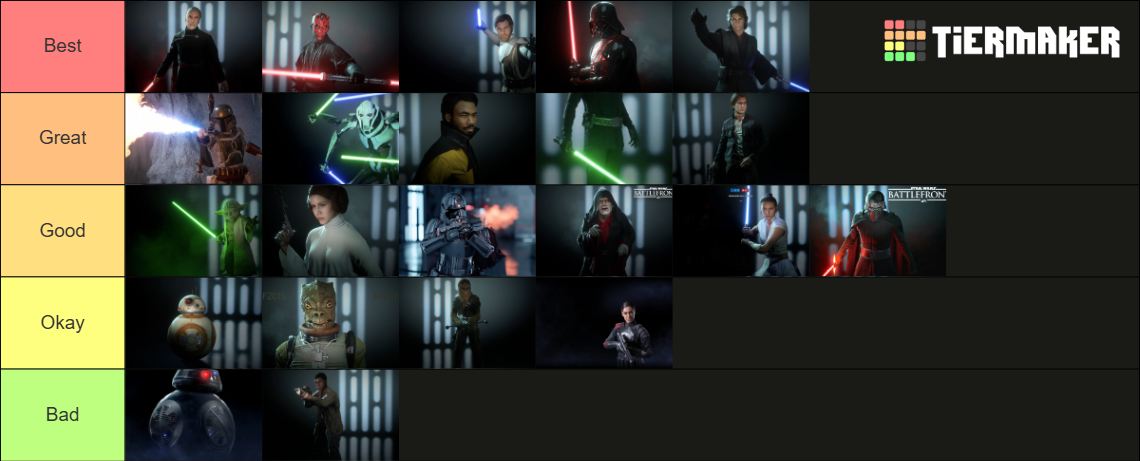 Battlefront 2 HEROES AND VILLAINS Tier List (Community Rankings ...