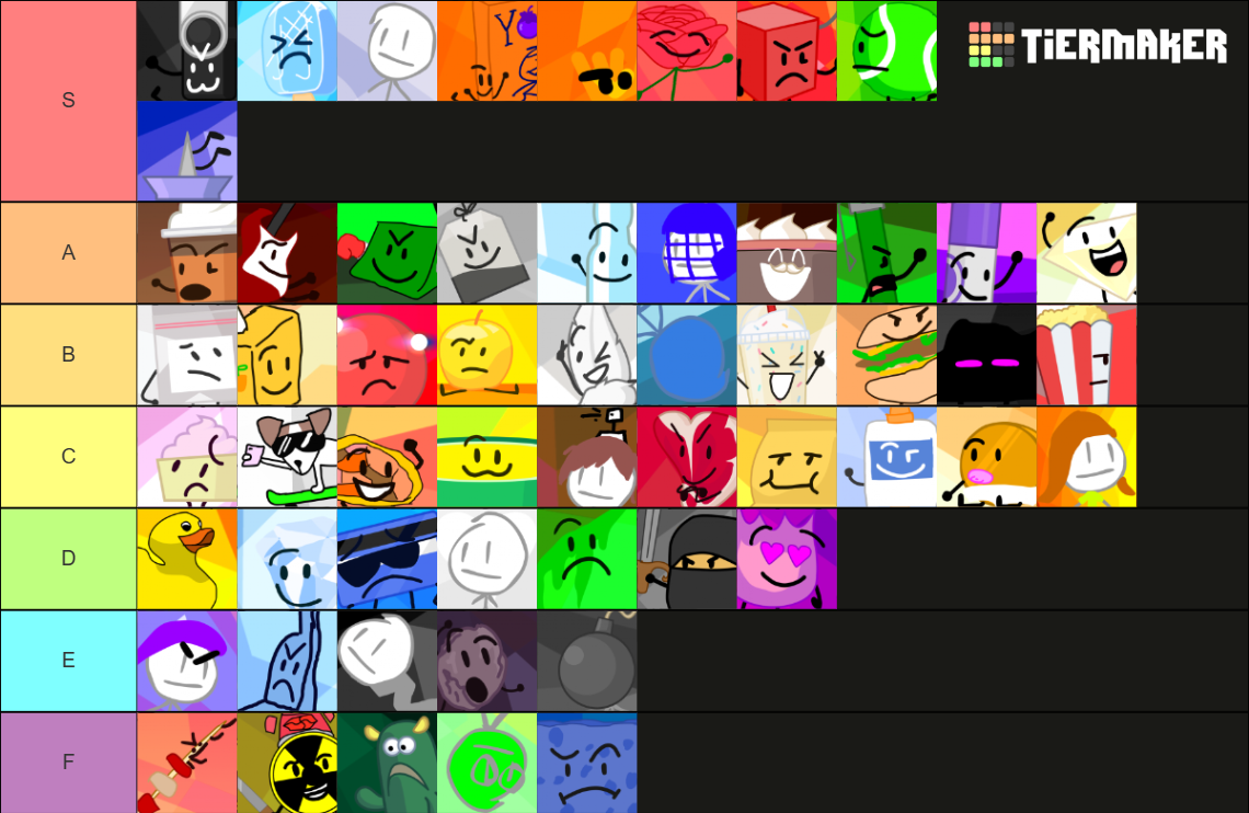 BFDI Mini Characters (2024) - New Icons! Maker Tier List (Community ...