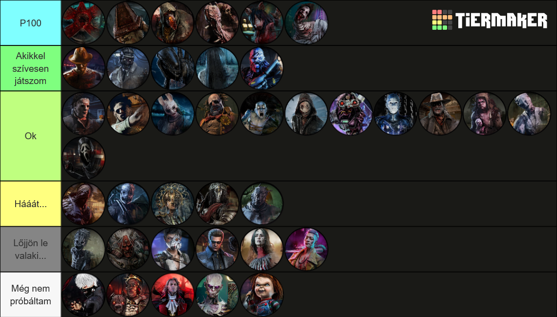 DBD Killers [8.6.0] Tier List (Community Rankings) - TierMaker