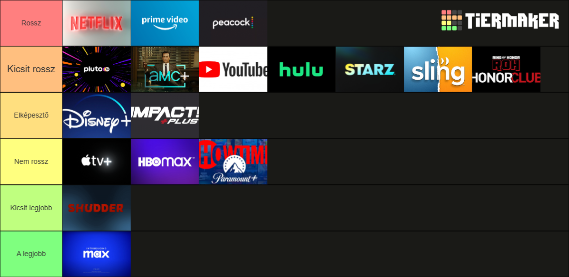 Streaming Services Tier List (Community Rankings) - TierMaker